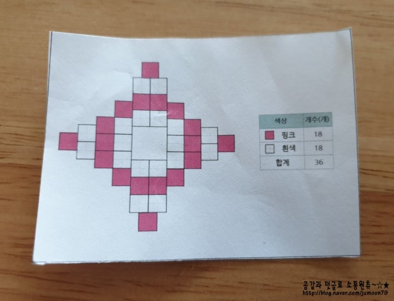 온교육 창의수학 교구 디폼블럭 피젯스피너 만들기 최고~ 네이버 블로그