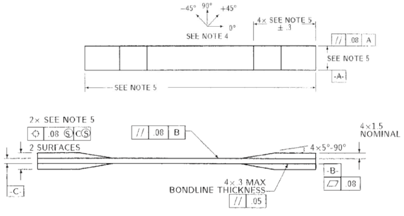 ASTM D3039/D3039M 복합재료 인장 시험(Compesite material tensile test) : 네이버 블로그
