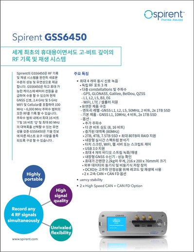 [Data Shee] GSS6450 : 네이버 블로그