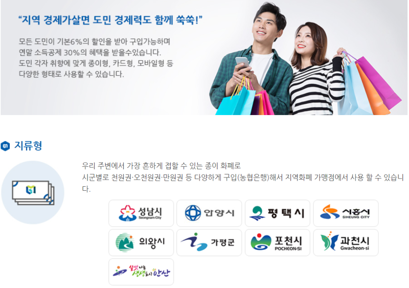 경기도 재난기본소득 1인당 경기지역화폐 10만원 신청해 볼까 경기지역화폐 앱카드 발행 네이버 블로그