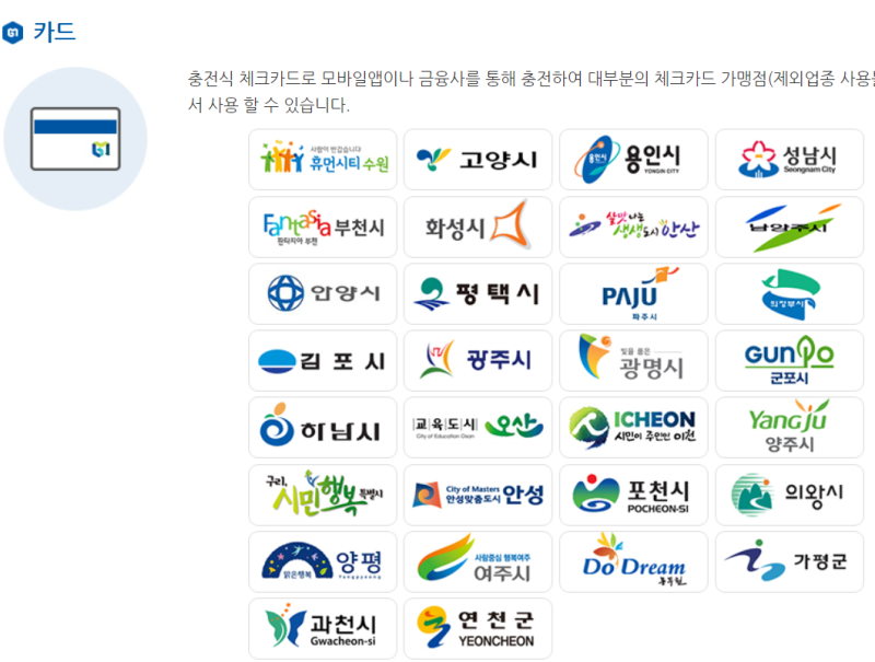 경기도 재난기본소득 1인당 경기지역화폐 10만원 신청해 볼까 경기지역화폐 앱카드 발행 네이버 블로그