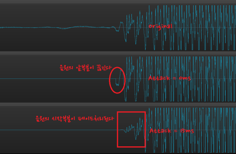 케이크워크의 Sonitus Gate로 DeBreath 효과내기 : 네이버 블로그