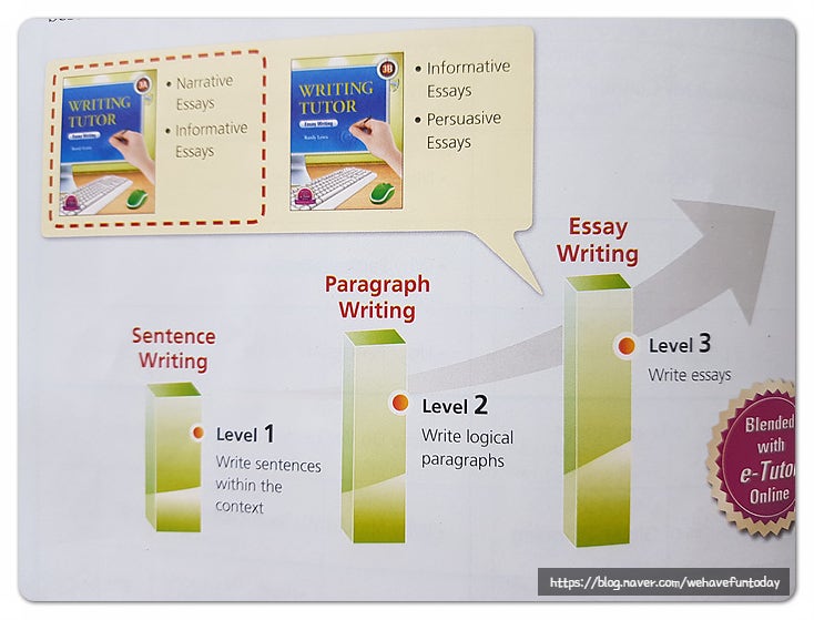 영어 에세이 라이팅 교재 Writing Tutor : 엄마표 잠수네 추천 Write right 보다 낫다 : 네이버 블로그