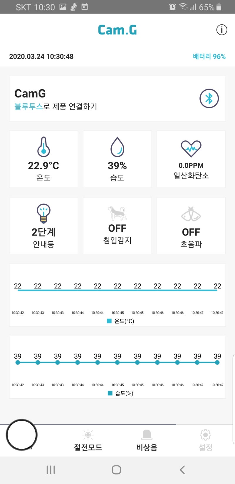 일산화탄소경보기 캠지플러스 캠핑모기퇴치초음파 렌턴기능까지 캠핑필수품 네이버 블로그