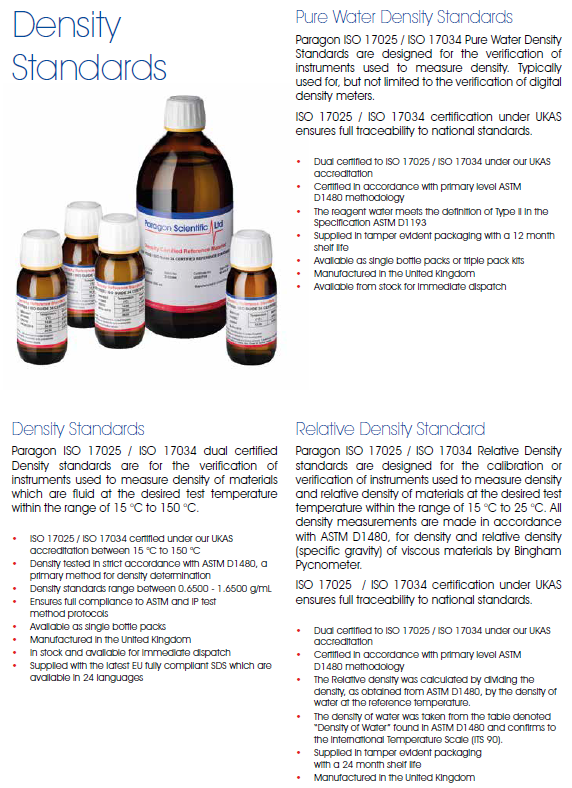 Paragon Scientific Certified Reference Materials (CRMs) and Standards ...