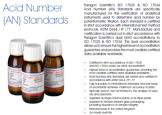 Paragon Scientific Certified Reference Materials (CRMs) and Standards ...