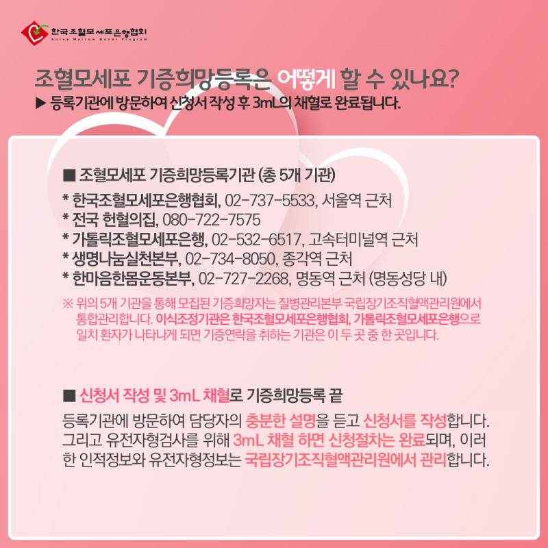 조혈모세포 기증안내 네이버 지식in 질문으로 알아본 조혈모세포 기증 무엇이든 알려드립니다 첫번째 네이버 블로그