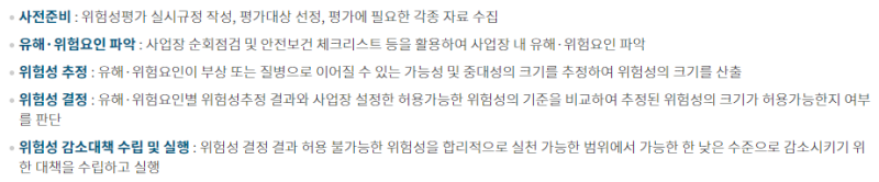 위험성평가의 실시 의무 우수사업장 인정 할인 혜택 네이버 블로그