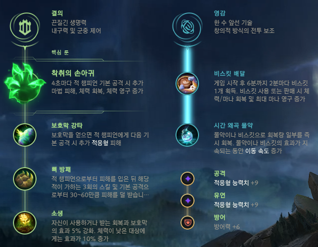 롤 시즌 10 뽀삐 룬 스킬 트리 템트리 카운터 공략법 네이버 블로그