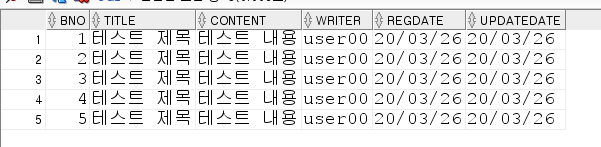 [오라클] - 시퀀스(sequence), nextval : 네이버 블로그