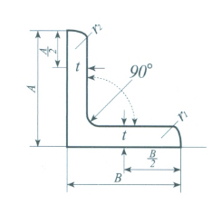 [KS규격] ㄱ형강 / L형강 / 앵글 규격 | KS D 3502 : 네이버 블로그