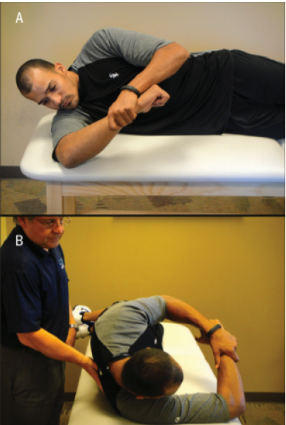 GIRD(Glenohumeral Internal Rotation Deficit) - 관절와 상완관절 내회전 결핍) : 네이버 블로그