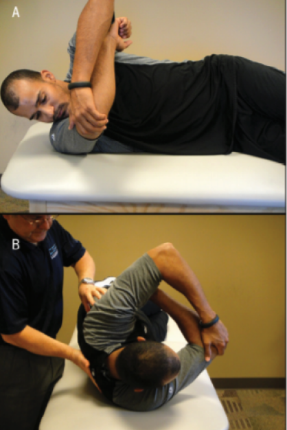 GIRD(Glenohumeral Internal Rotation Deficit) - 관절와 상완관절 내회전 결핍) : 네이버 블로그