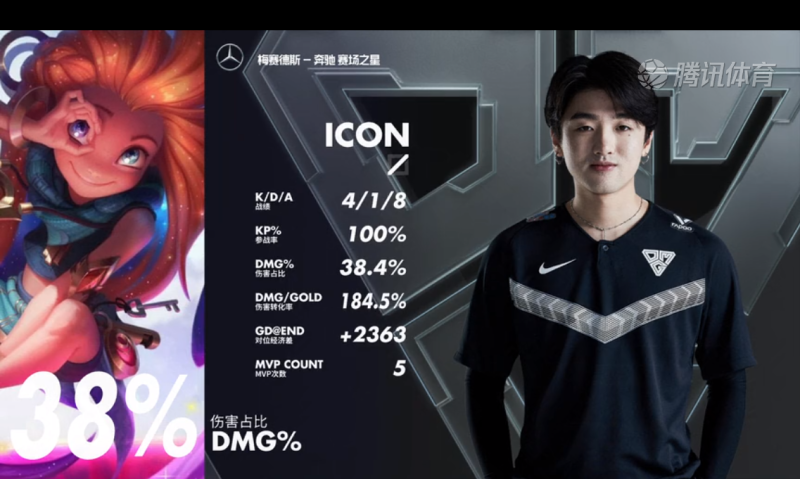 [쉐도우코퍼레이션] 중국 LPL Match V5 vs OMG / 3월25일 : 네이버 블로그