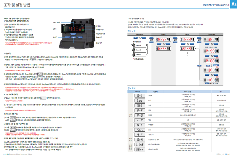 [EMPR/EOCR] LS ELECTRIC(LS산전) DMP60-T, DMP06i-T 사용설명서 살펴보기 : 네이버 블로그