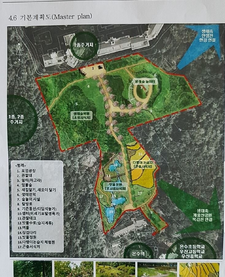 온수역세권개발 구로온수힐스테이트 임장 및 온수역 개발계획 입지분석 네이버 블로그