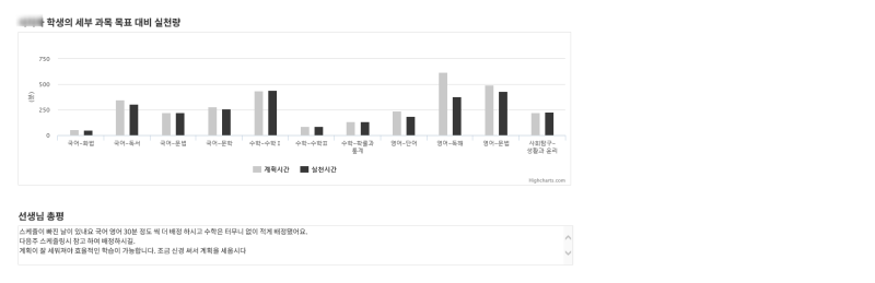재수4월정규반 인천재수 인천독학재수 부평독학재수 부평재수학원 부평독학재수학원 송도독재 연수구독학재수 인천재수학원