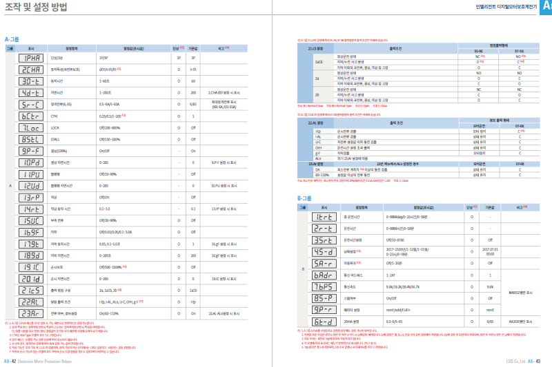 [EMPR/EOCR] LS ELECTRIC(LS산전) DMP60-T, DMP06i-T 사용설명서 살펴보기 : 네이버 블로그