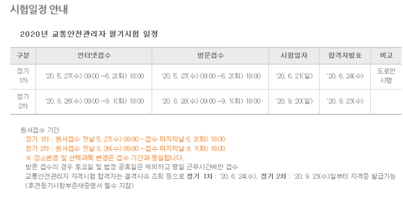 철도교통안전관리자 자격증 취득 가이드내용추가 네이버 블로그