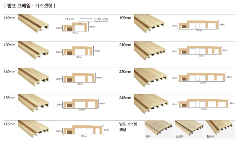 [무한종합목재] 문짝, 문틀 가격을 알고 싶을때 주의할 사항, 셀프인테리어 문짝교체, 셀프인테리어 도어교체, 셀프인테리어 문세트 ...
