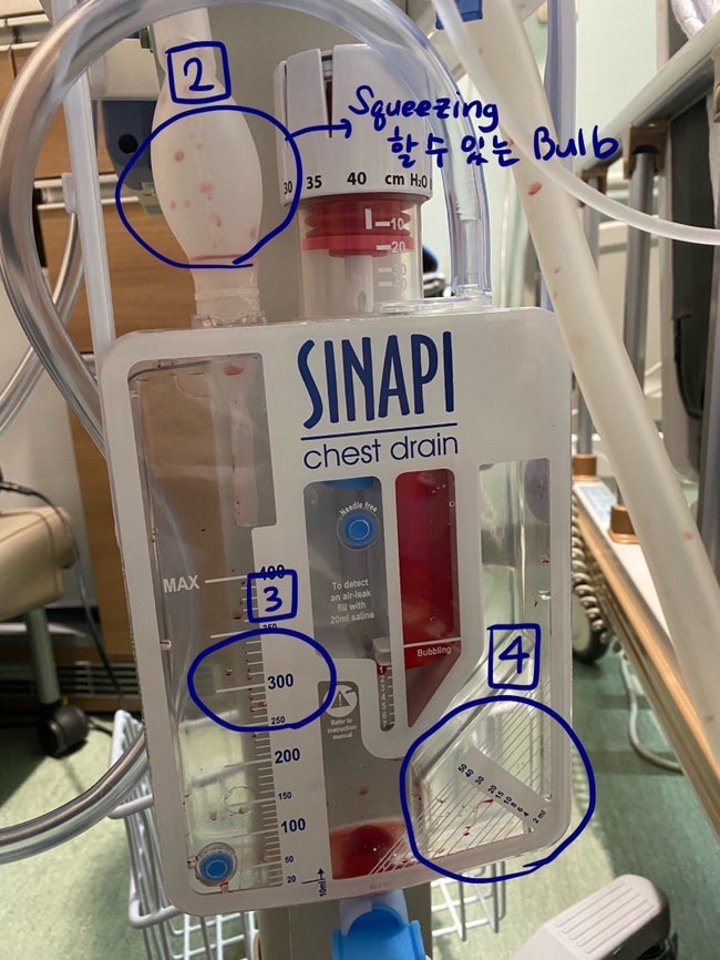 [Nursing] SINAPI Chest bottle 시나피 체스트 보틀 : 네이버 블로그