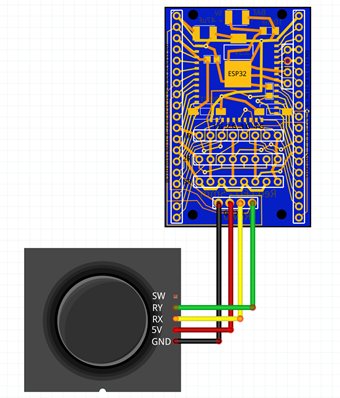 ESP32 BLE HID 활용하기 - PS2형식 리모컨 조이스틱으로 사용하기 : 네이버 블로그