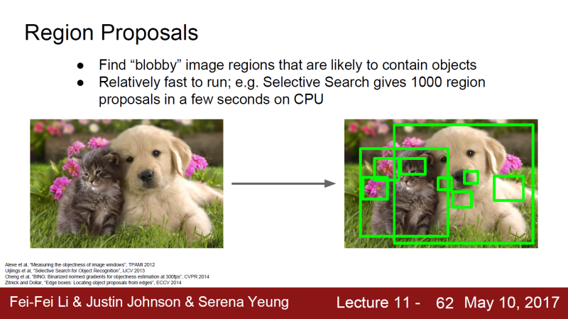 CS231n Lecture 11 강의노트 -Detection and Segmentation (핵심 정리) : 네이버 블로그