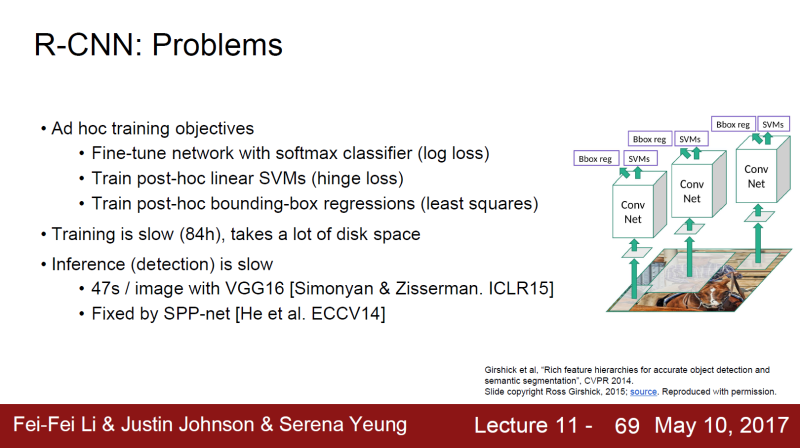 CS231n Lecture 11 강의노트 -Detection and Segmentation (핵심 정리) : 네이버 블로그