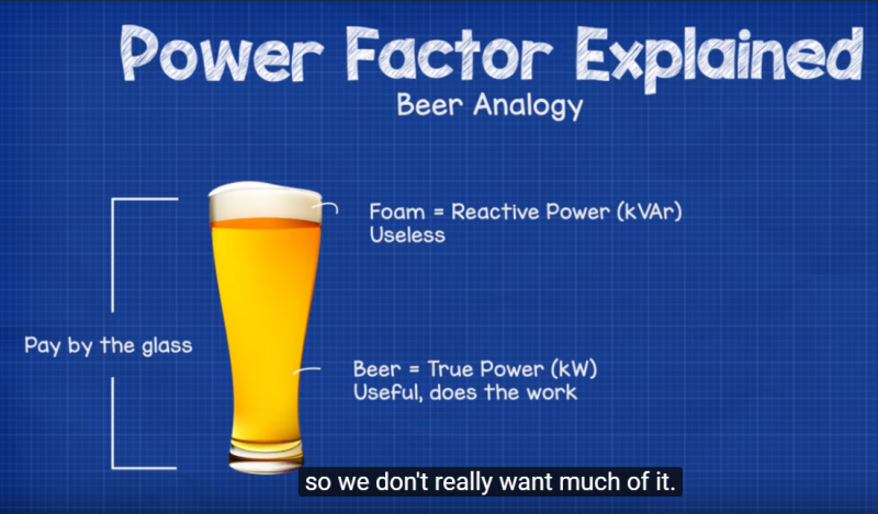 Power Factor Explained - The basics what is power factor pf : 네이버 블로그