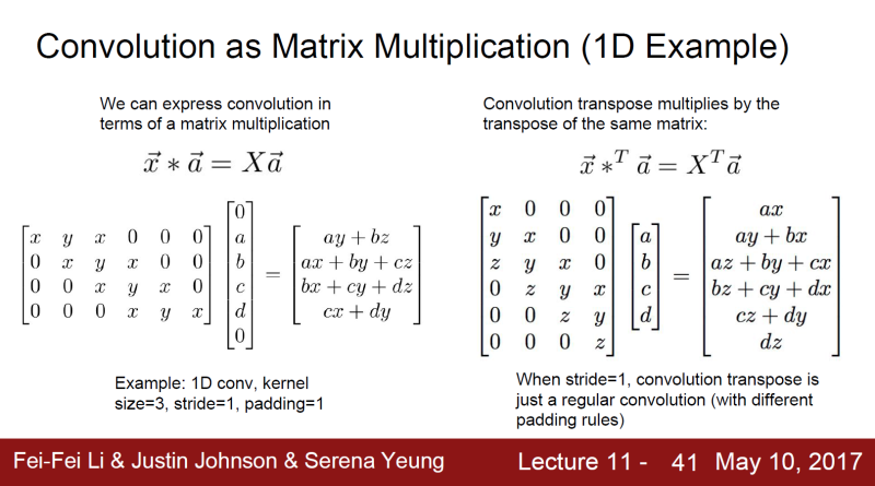 CS231n Lecture 11 강의노트 -Detection and Segmentation (핵심 정리) : 네이버 블로그