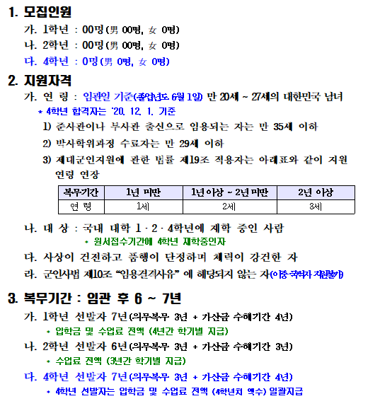 해병대 해병대 학사사관후보생 129기 남 And 2020년 군가산점복무지원금 지급대상자 모집요강 Sw수원부사관장교학원