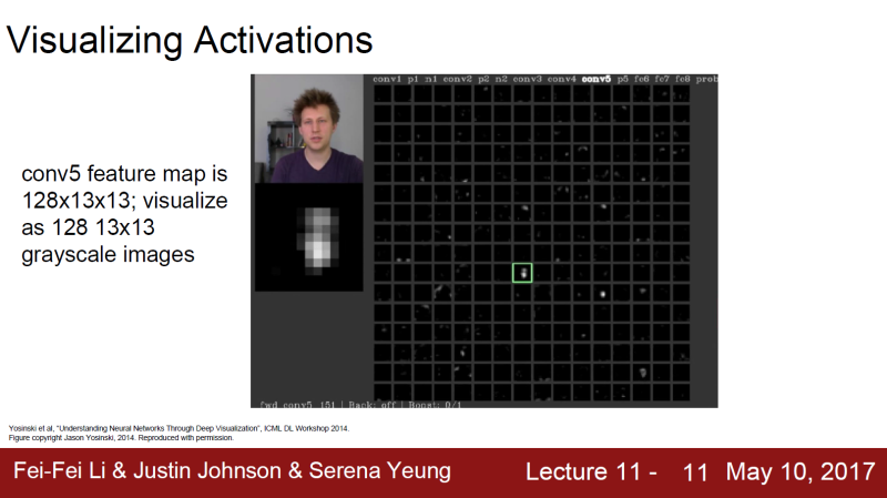CS231n Lecture 12 강의노트 - Visualizing and Understanding(핵심 정리) : 네이버 블로그