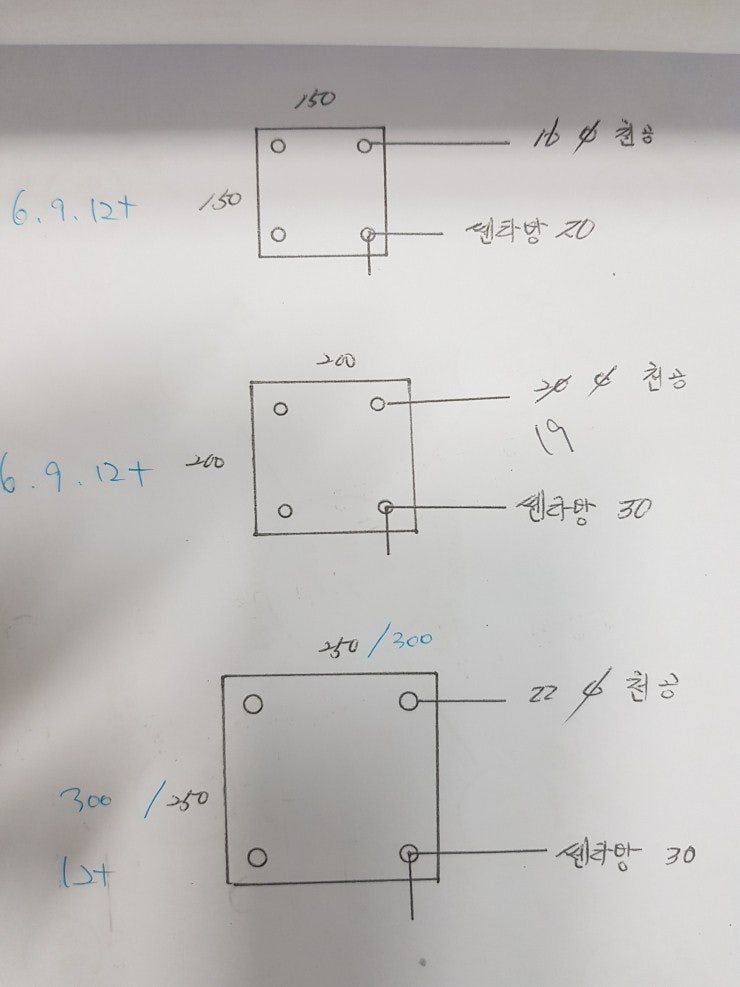 영서철강 원주철강 C형강 찬넬 잔넬 앵글 ㄱ형강 L형강 철근 평철 각파이프 각관 빳지 베이스판 모형절단 샤링 에이치빔 H빔 H
