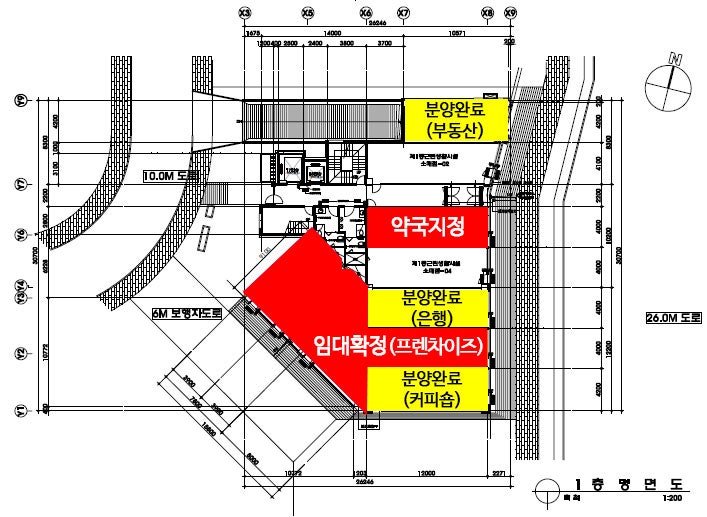 김포 구래동 사거리 코너상가👍리치프라자3차 선임대상가 분양소식🤗 네이버 블로그