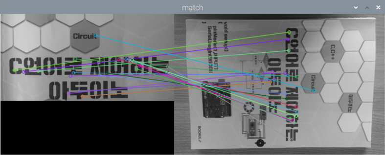 얼굴인식을 이용한 출퇴근 관리 시스템 -part3(이미지 비교하기-FLANN Matcher) : 네이버 블로그