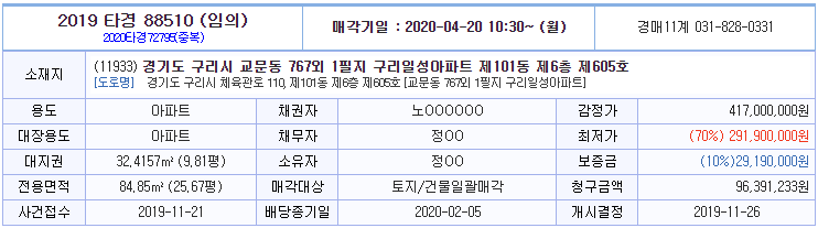 구리시 아파트 경매 교문동 구리일성아파트 2019타경88510 네이버 블로그