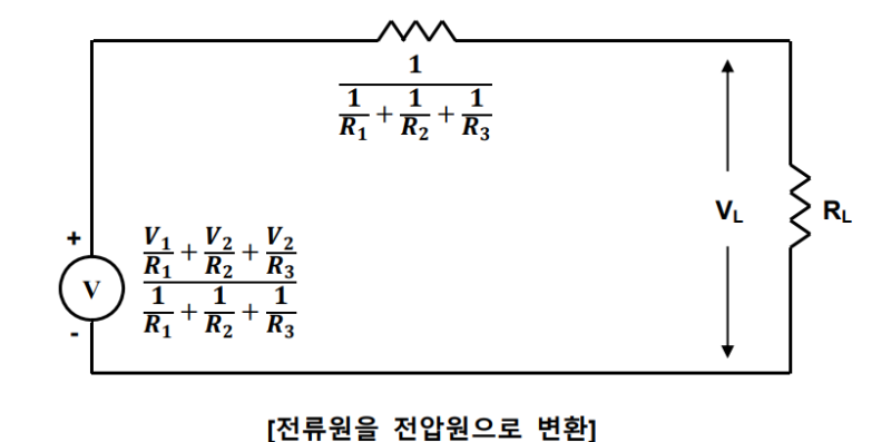 회로이론 밀만의 정리예제포함 네이버 블로그