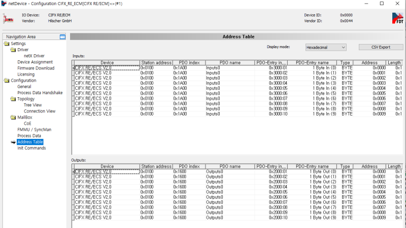 [cifX PC Card] EtherCAT Master Configuration : 네이버 블로그