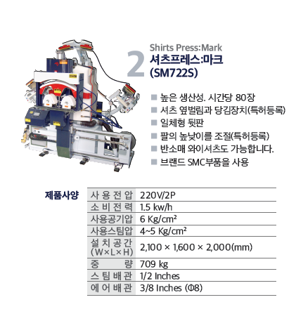세탁의류마무리(아이롱)[세탁기계제품 소개]셔츠프레스 :마크 (SM7225) 세탁기계 메니아 C1 : 네이버 블로그