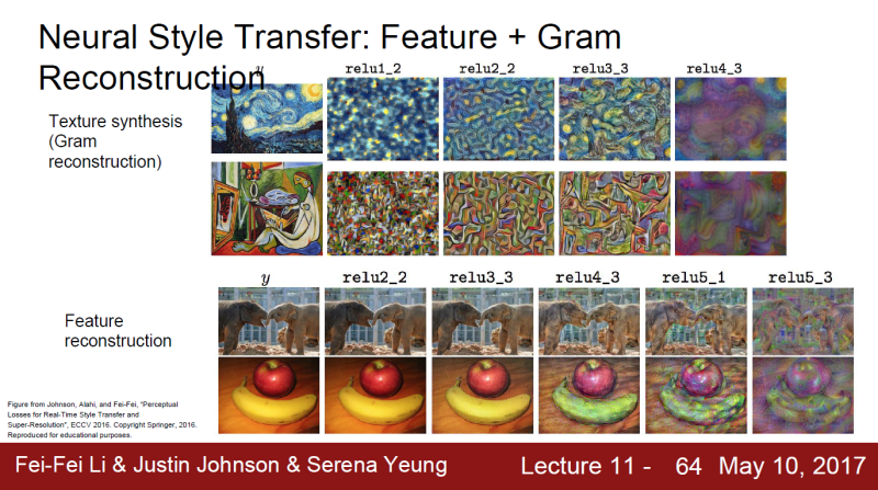 CS231n Lecture 12 강의노트 - Visualizing and Understanding(핵심 정리) : 네이버 블로그