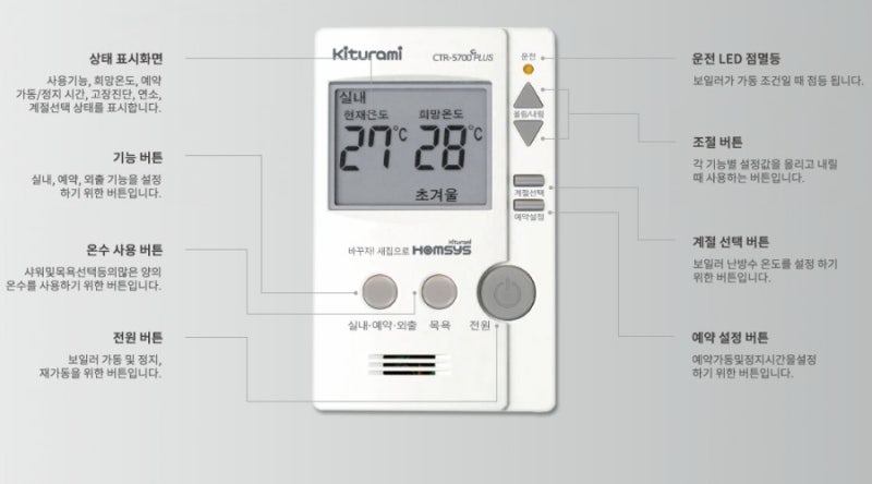 귀뚜라미 보일러 온도조절기 ctr-5700 plus 교체 방법 및 사용법 : 네이버 블로그