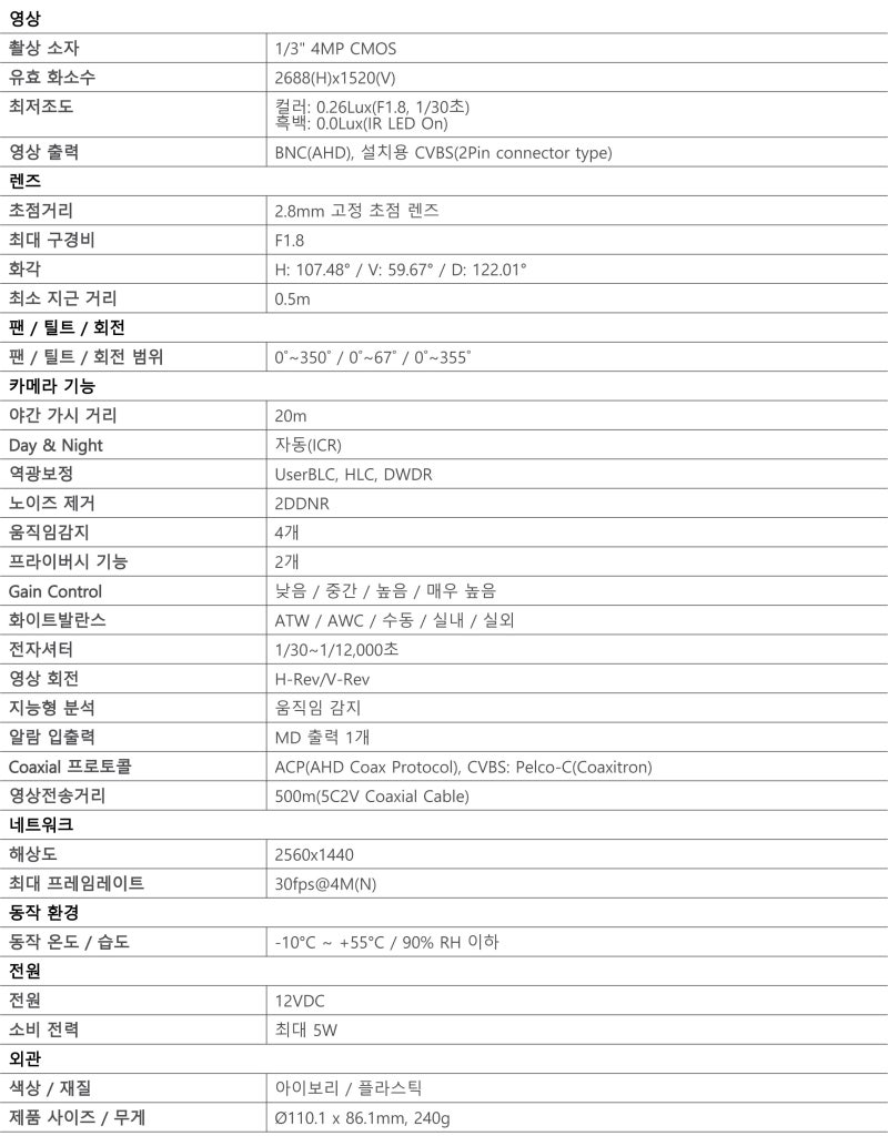 4메가픽셀 AHD 실내형 돔카메라 한화테크윈 HCD-7010RA : 네이버 블로그