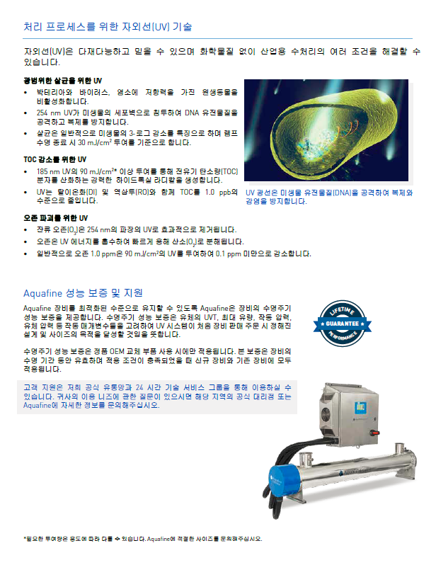 [Aquafine] UV Sterilizer Optivenn Series : 네이버 블로그