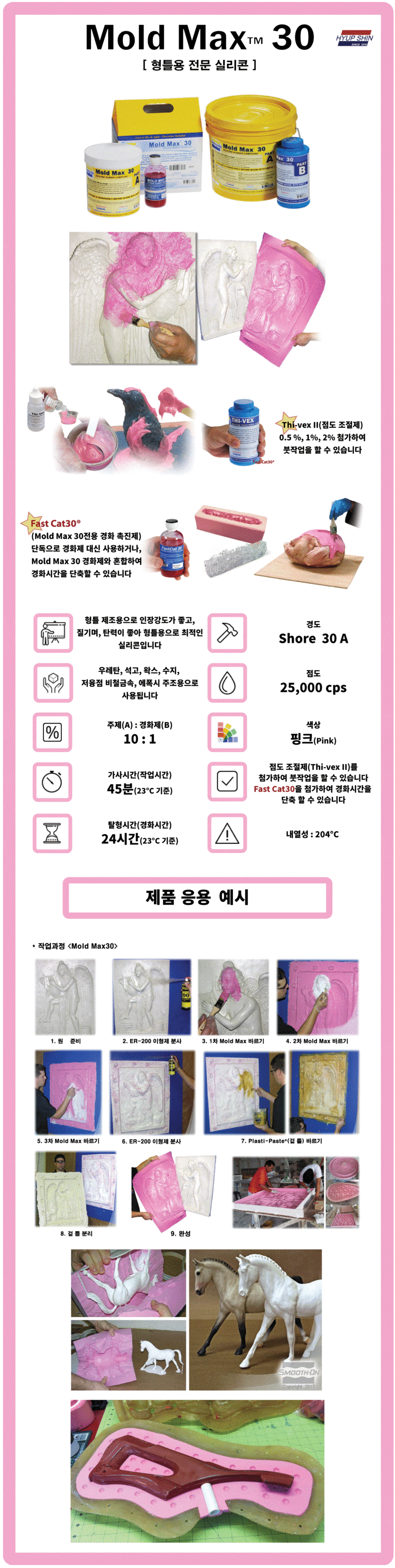 [협신물산] 몰드 제작, 형틀용 축합형 실리콘 Mold Max 30(몰드맥스) 할인 행사 안내!! 피규어, 레진복제 등 다양한 ...