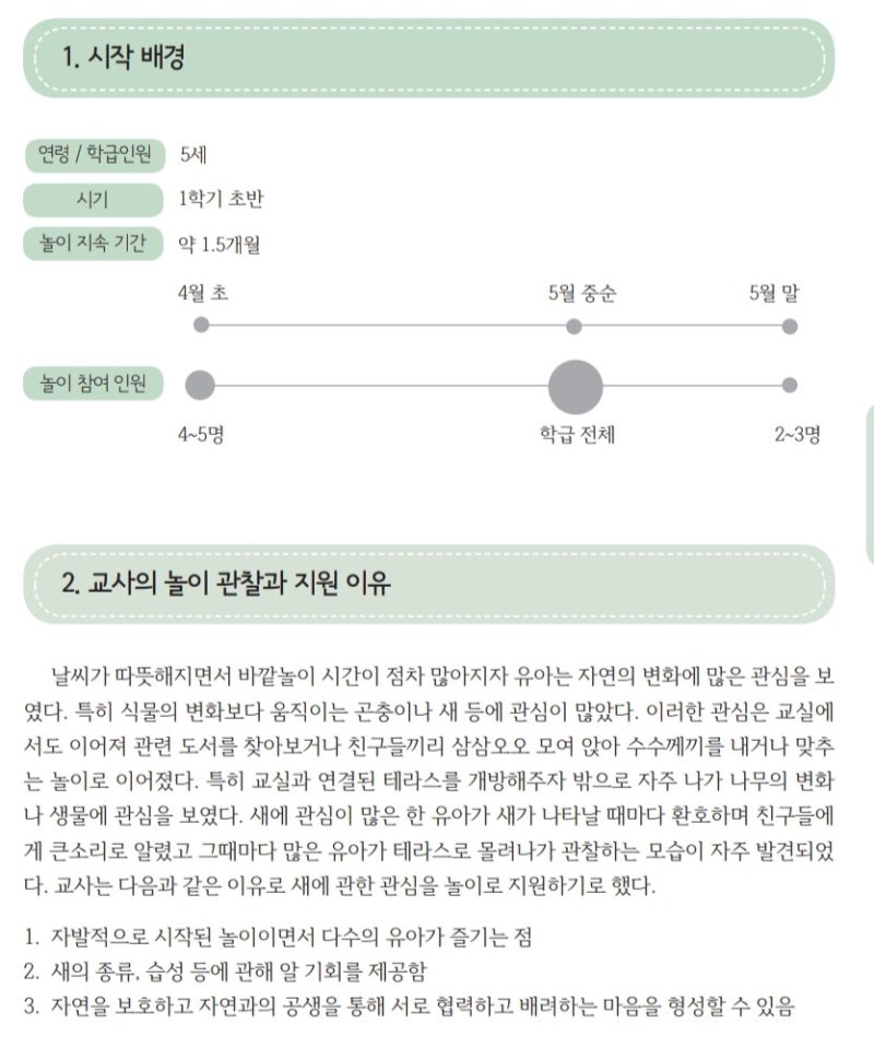 2019개정누리과정 놀이운영사례집 놀이를 지원하는 교사의 역할 만5세 새둥지 네이버 블로그