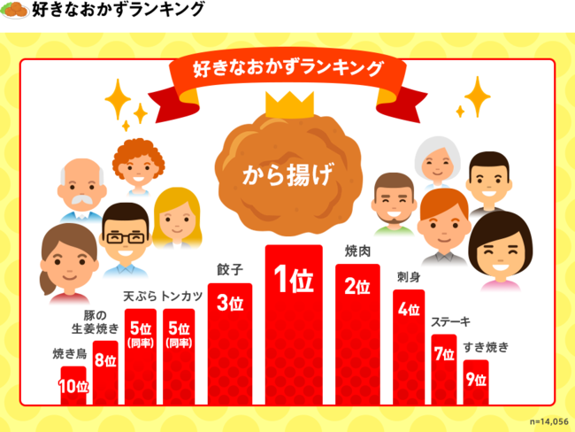 10월은 가라아게의 달 네이버 블로그