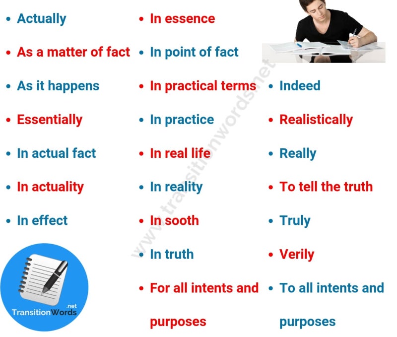 알아두면 에세이 영어작문에 도움되는 동의어 공부하기 1탄!/Although Indeed Nevertheless In fact ...