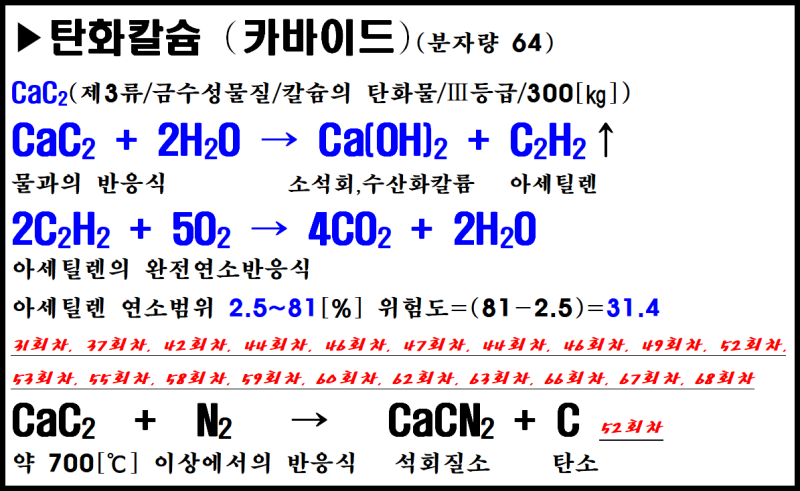 위험물기능장 67회 실기복원4탄화칼슘과 물의 반응시 발생기체 부피 구하기 네이버 블로그