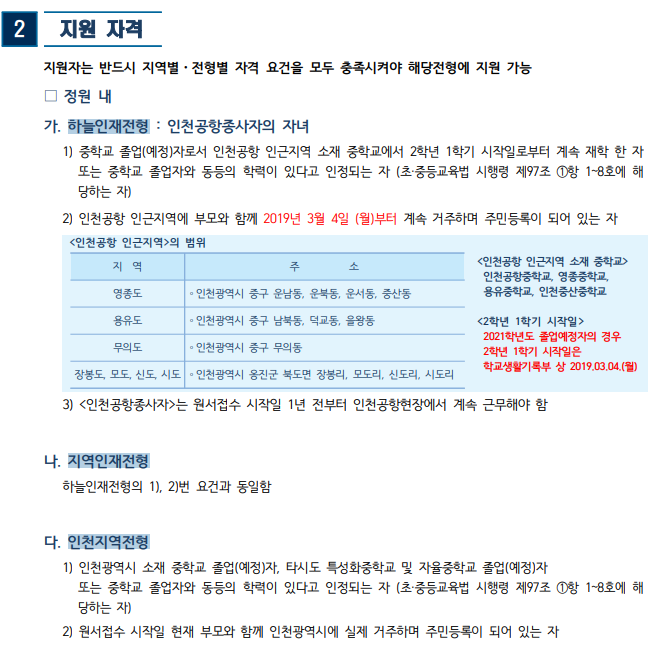 인천 하늘고 입시컨설팅 자소서 면접으로 자기주도학습능력과 잠재력 인성을 파악한다 네이버 블로그