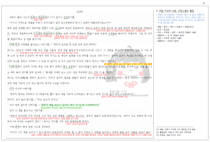 홍계월전작자 미상 해설과 기출문제 오늘의 국어 네이버 블로그